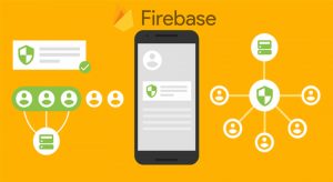 Firebase là gì? Ưu nhược điểm & Các dịch vụ của Firebase