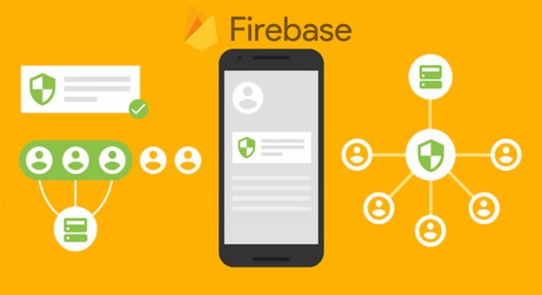Firebase là gì? Ưu nhược điểm & Các dịch vụ của Firebase