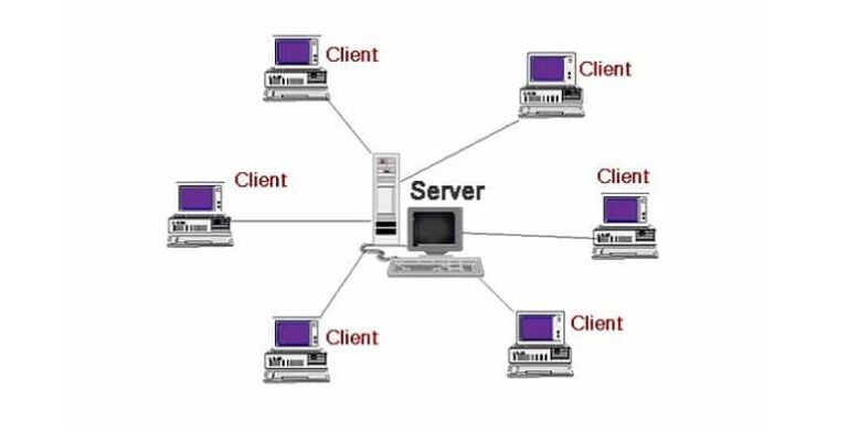 Client Server là gì? Tìm hiểu mô hình Client Server từ A - Z