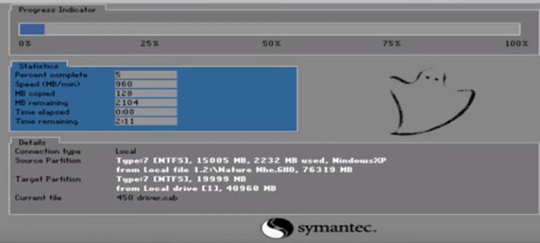 Ghost windows là gì? Cách ghost, phần mềm ghost win hiệu quả