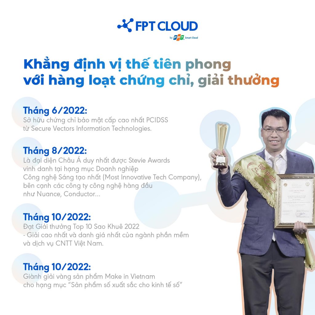 Dấu ấn FPT Cloud 2022 - FPT Smart Cloud
