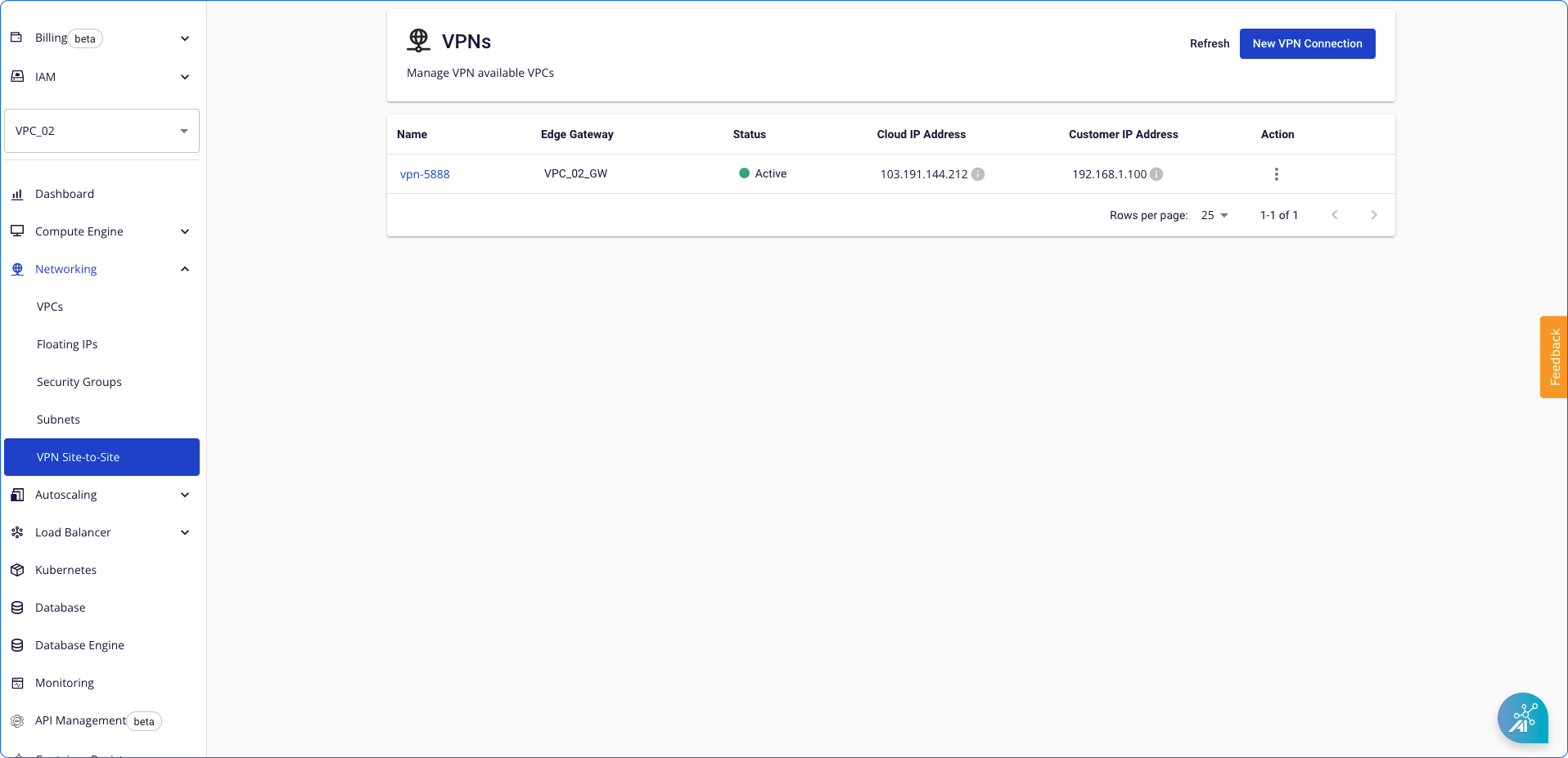 Xây dựng hệ thống mạng ảo nhanh chóng với tính năng VPN Site-to-Site ...