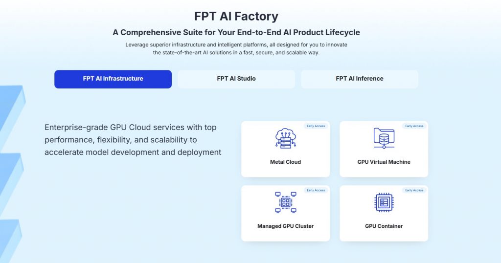 FPT AI Factory: A Powerful AI SOLUTION Suite with NVIDIA H100 and H200 ...