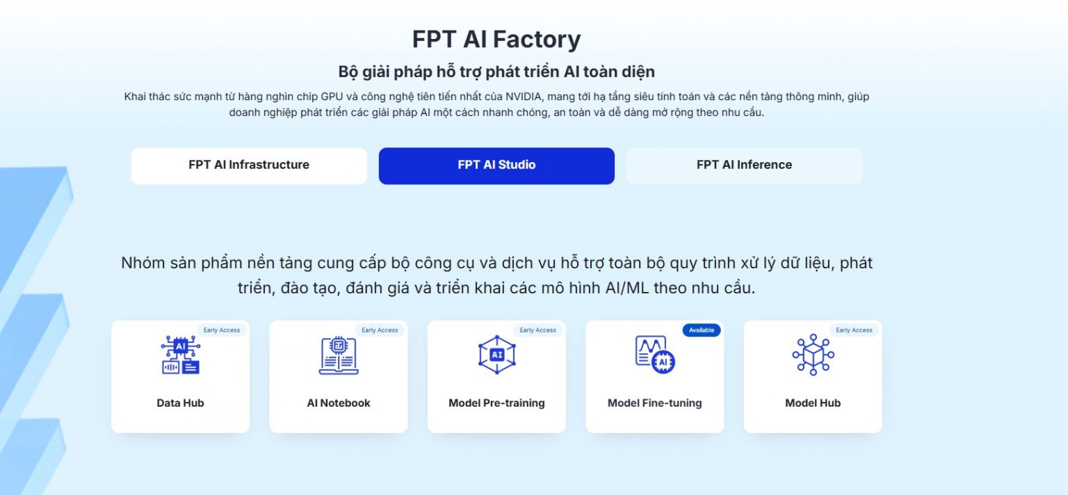 FPT AI Factory: BỘ GIẢI PHÁP AI mạnh mẽ với siêu chip NVIDIA H100 và H200